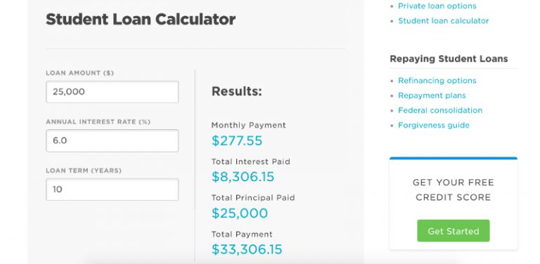 Debt Repayment Calculators: The Complete Guide for Canadians | 4 Pillars